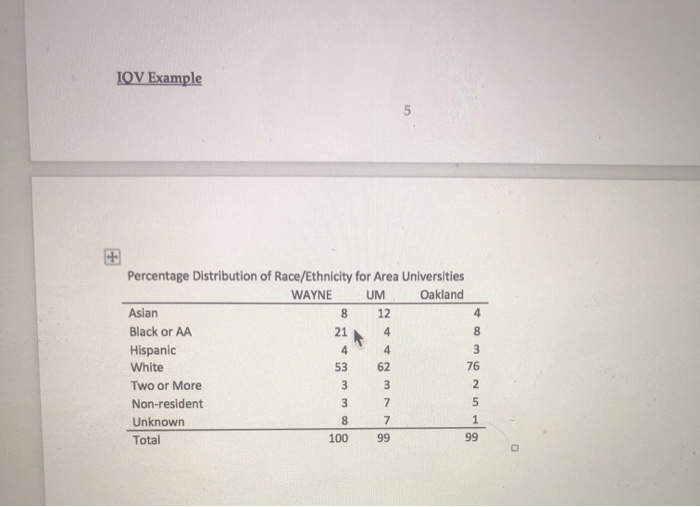 Solved 7. Take square root of variance (this number is the | Chegg.com