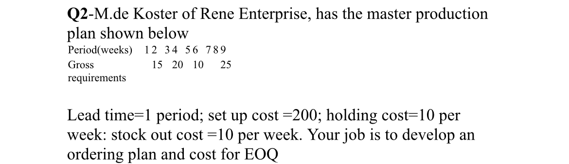 Solved Q2-M.de Koster of Rene Enterprise, has the master | Chegg.com