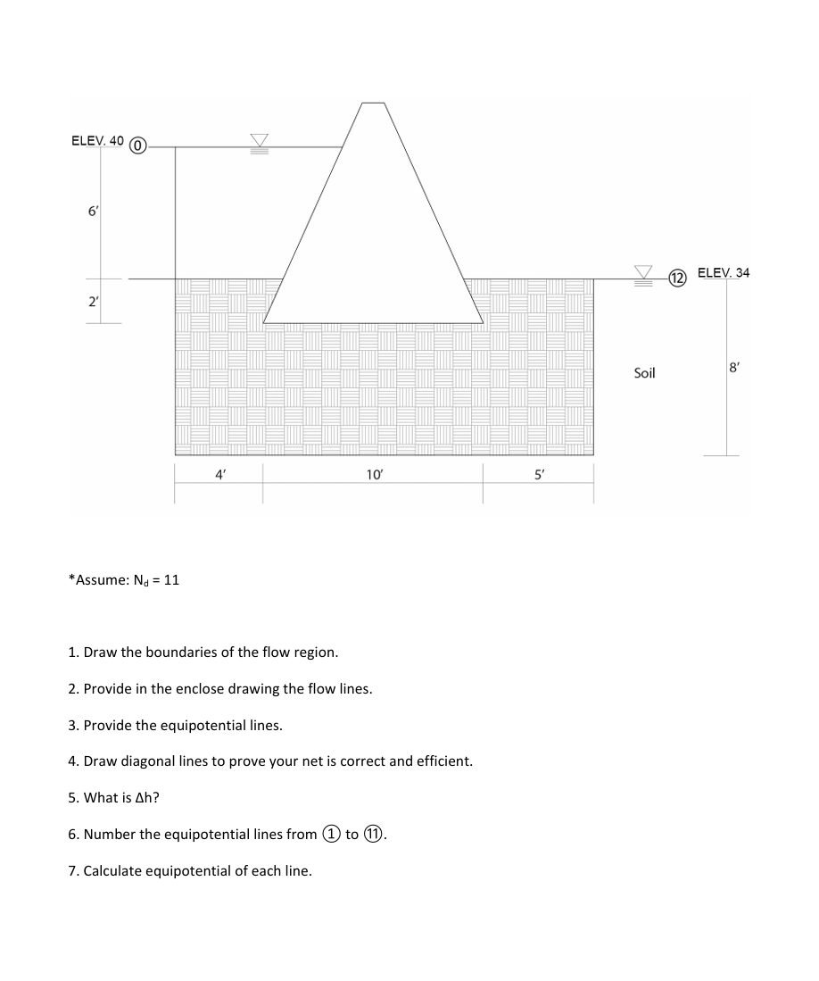 Solved *Assume: Nd=11Draw the boundaries of the flow | Chegg.com