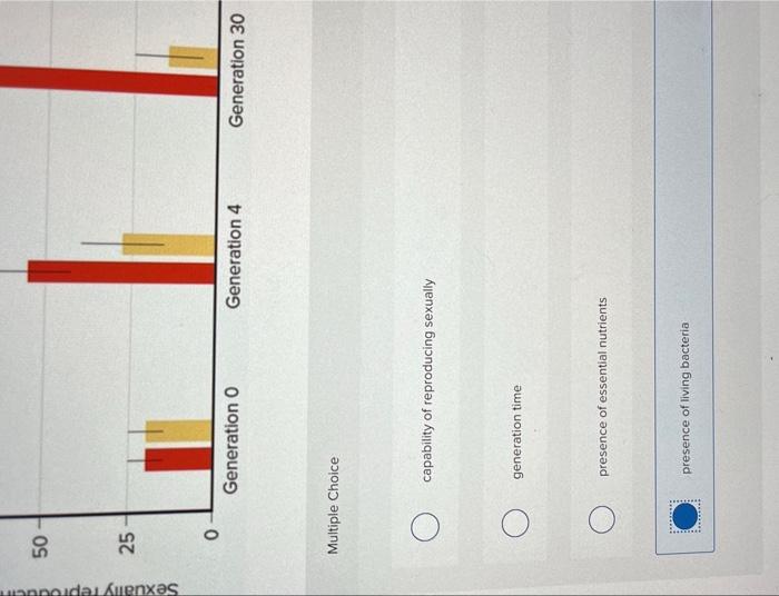 Solved ces In the experiment discussed in the Investigating | Chegg.com