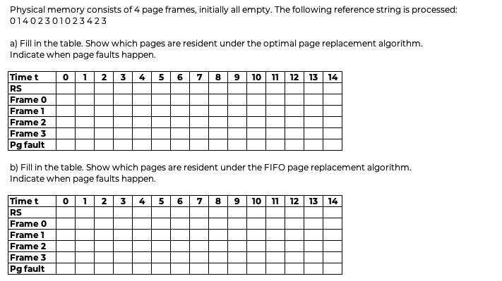 Ask a question... Physical memory consists of 4 ﻿page | Chegg.com
