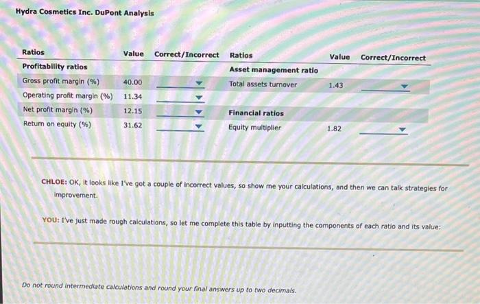 Solved 9. An analysis of company performance using DuPont | Chegg.com