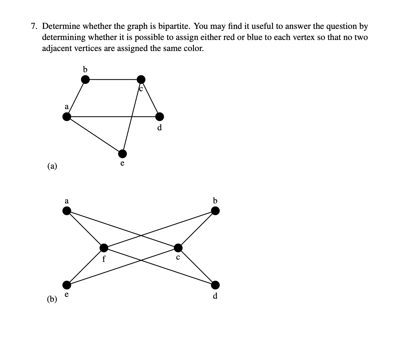 Solved 7. ﻿Determine whether the graph is bipartite. You may | Chegg.com