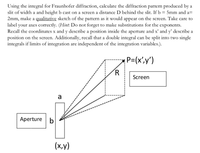 Solved Using the integral for Fraunhofer diffraction, | Chegg.com