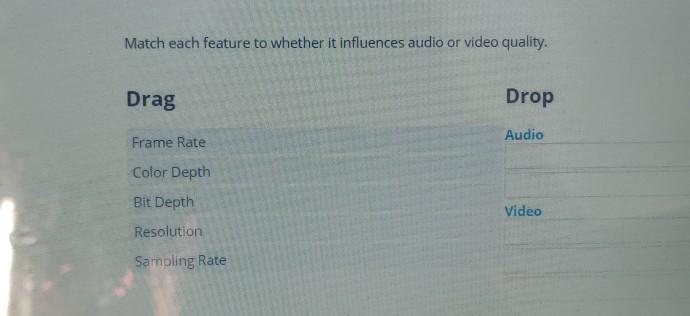 Solved Match Each Feature To Whether It Influences Audio Or