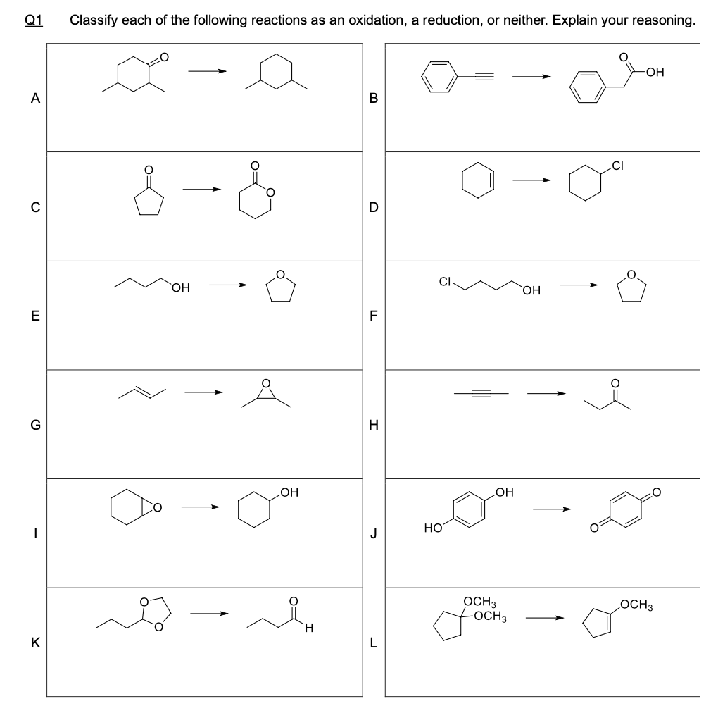 Q1 ﻿Classify each of the following reactions as an | Chegg.com