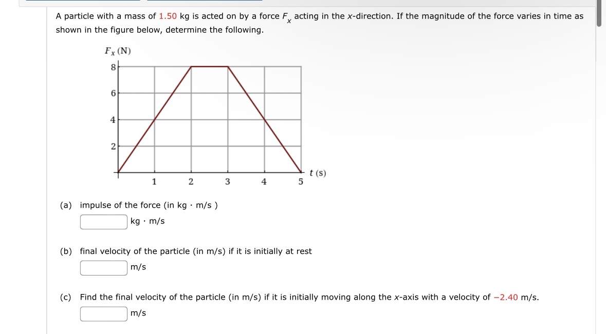 Solved A particle with a mass of 1.50 ﻿kg is acted on by a | Chegg.com