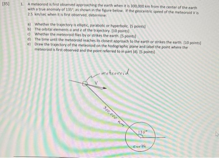 Solved 1. A meteoroid is first observed approaching the | Chegg.com