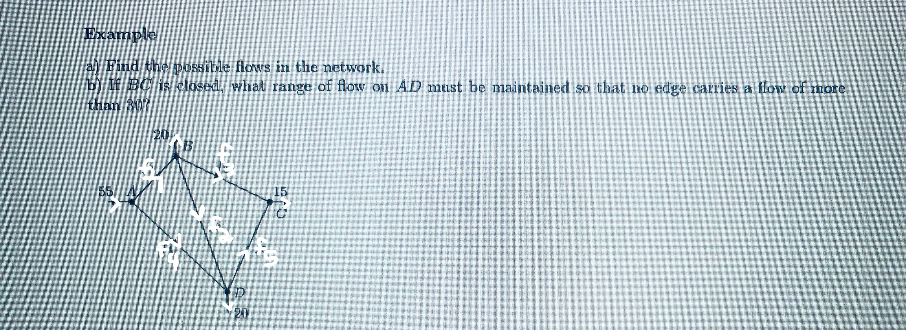 Solved Examplea) ﻿Find the possible flows in the network.b) | Chegg.com