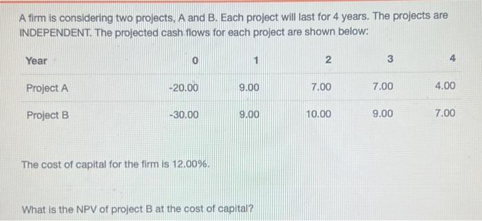 Solved A firm is considering two projects, A and B. Each | Chegg.com