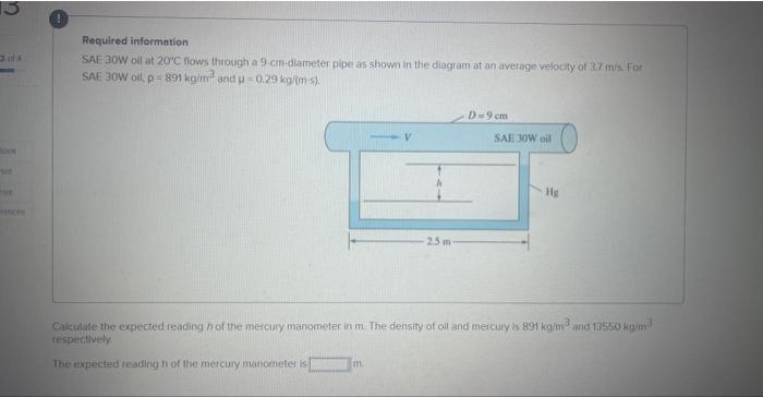 Solved Required information SAE 30W oil at 20∘C flows | Chegg.com