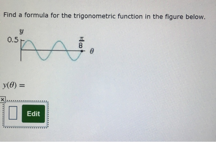 Solved Find a formula for the trigonometric function in the | Chegg.com