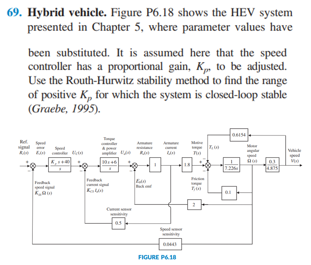 Solved What is this? Please help. This is from chapter 5 | Chegg.com