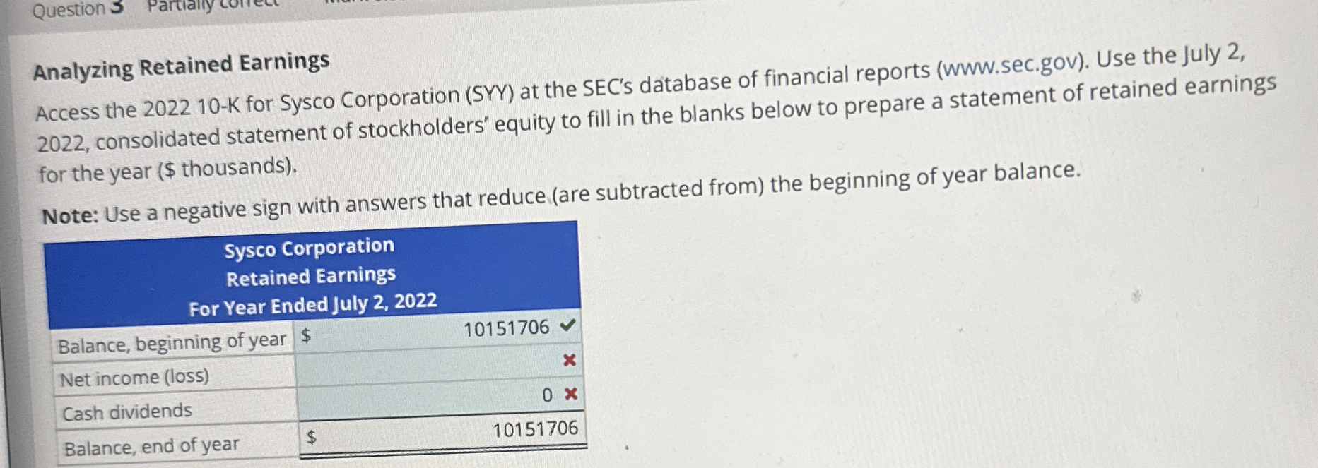 Solved Analyzing Retained EarningsAccess the 2022 10-K for | Chegg.com