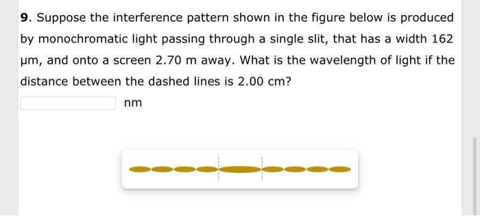 Solved 9. Suppose the interference pattern shown in the | Chegg.com