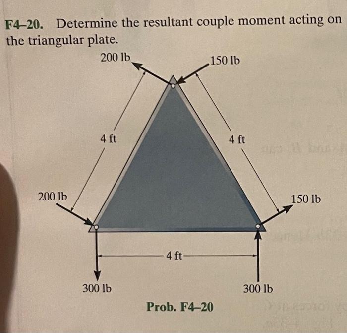 Solved F4-20. Determine the resultant couple moment acting | Chegg.com