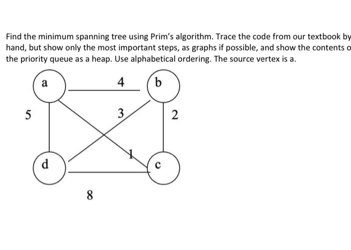 Solved Find the minimum spanning tree using Prim's | Chegg.com