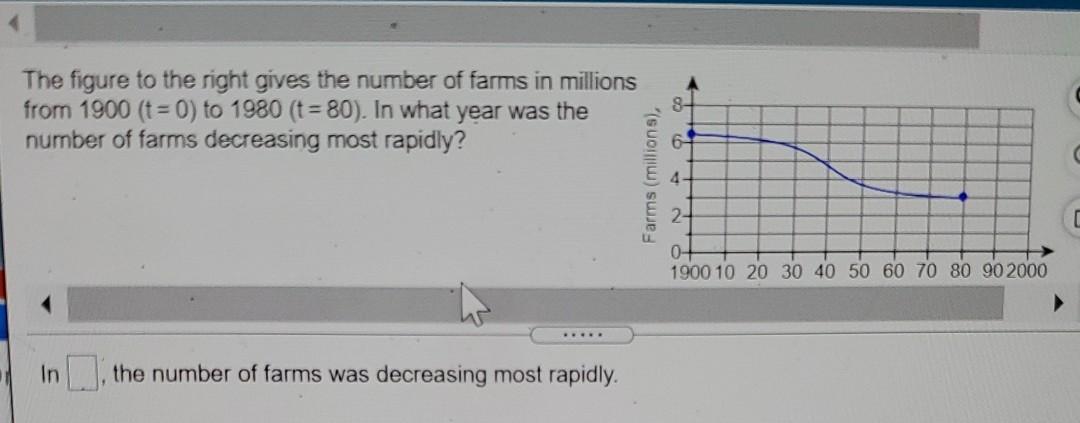 Solved The figure to the right gives the number of farms in | Chegg.com