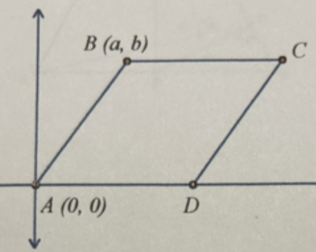 Solved Use the provided diogram to analytically prove that | Chegg.com