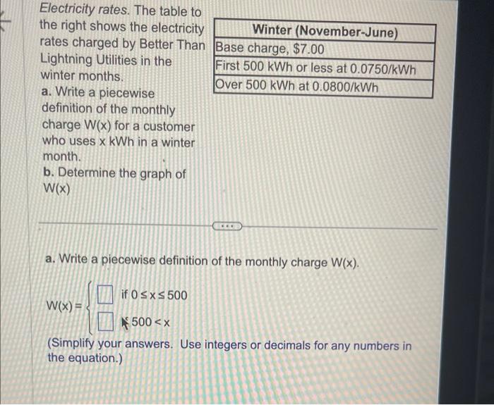 Solved Electricity rates. The table to the right shows the | Chegg.com