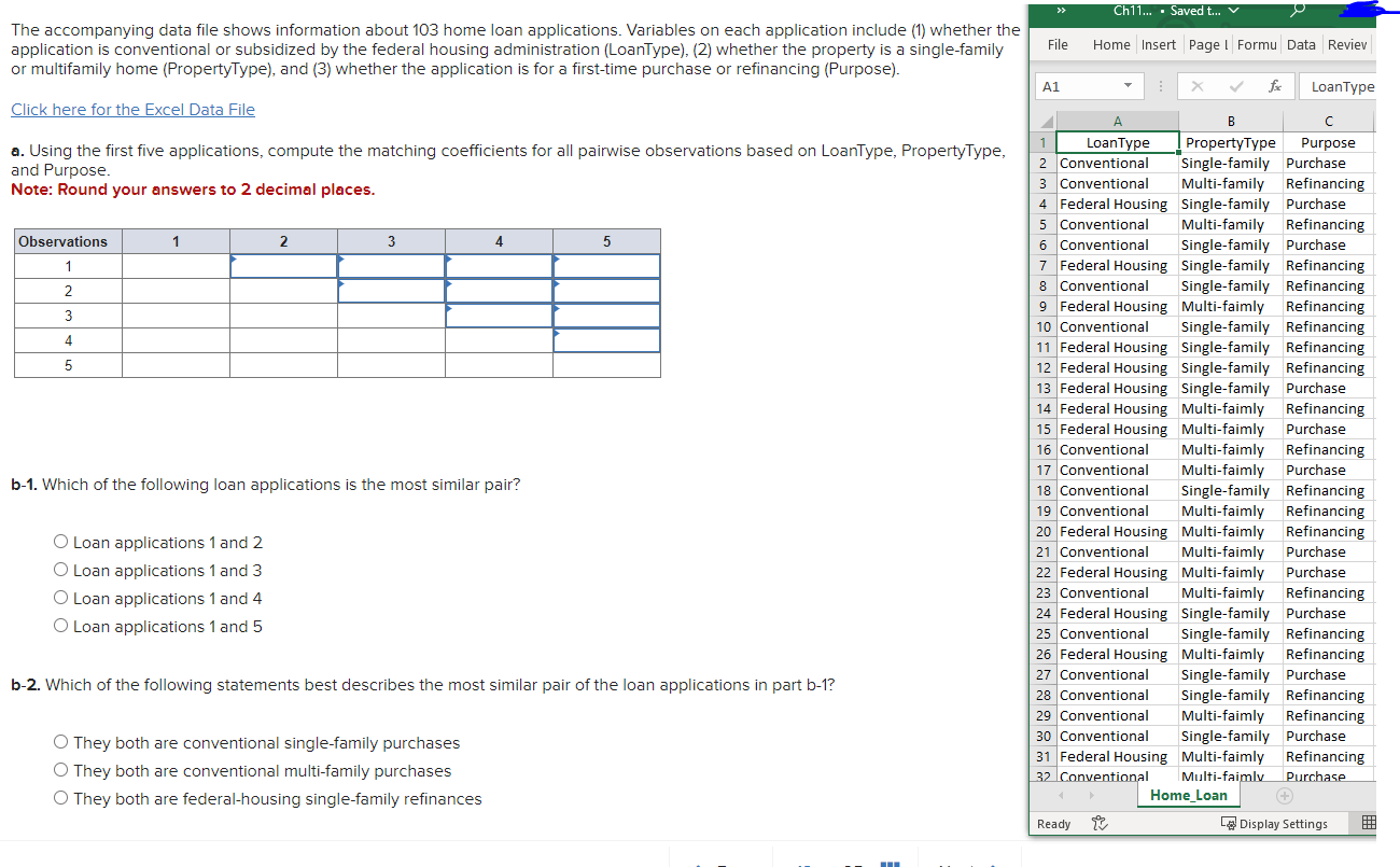 Solved The accompanying data file shows information about | Chegg.com