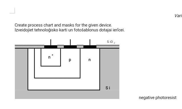 Vari Create process chart and masks for the given | Chegg.com