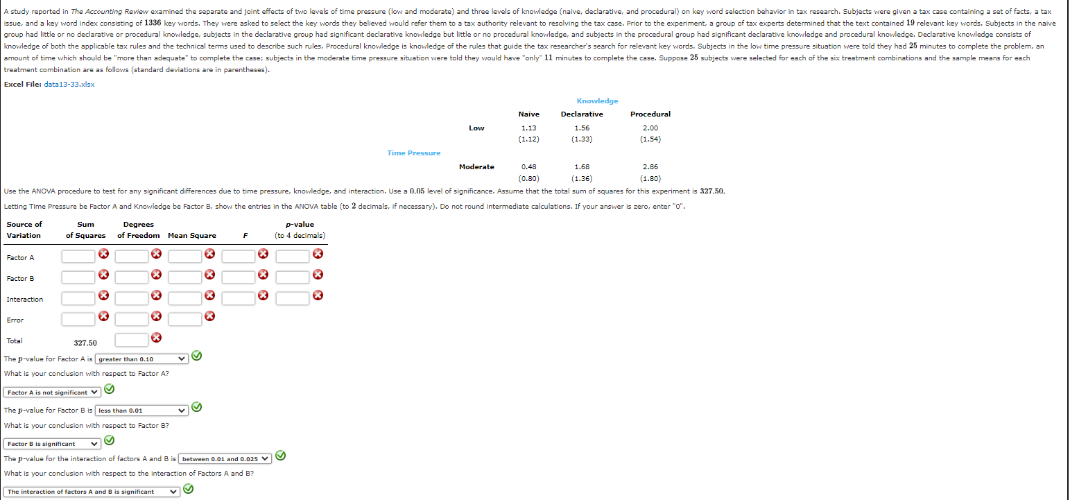 Solved treatment combination are as follows (standard | Chegg.com