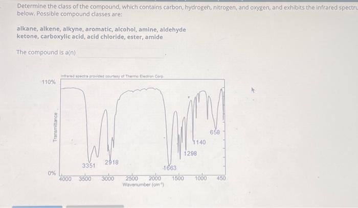 Determine the class of the compound, which contains | Chegg.com