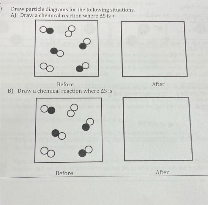 Solved Draw particle diagrams for the following situations. | Chegg.com