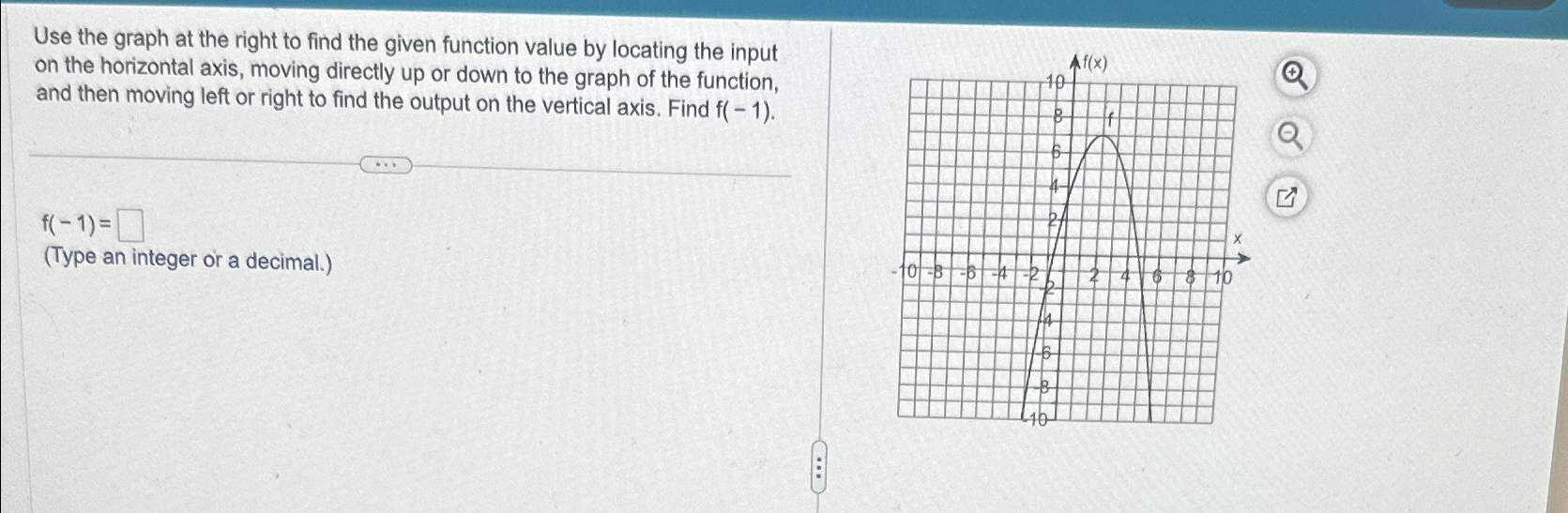 Solved Use the graph at the right to find the given function | Chegg.com