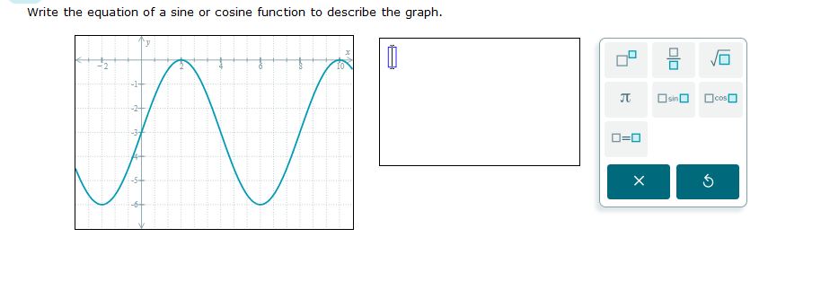 Solved Write the equation of a sine or cosine function to | Chegg.com