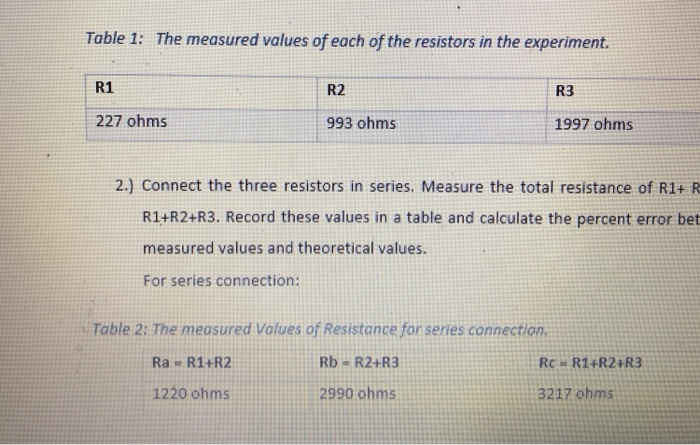Solved Part 4: Measuring Currents is 5 13 it 12 R3 R2 R1 + 0 | Chegg.com