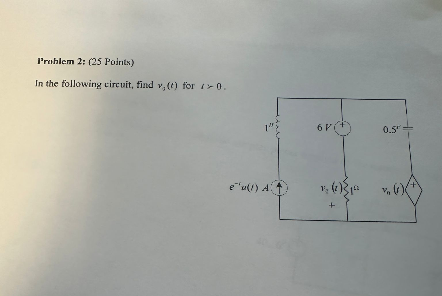 Solved urgent solution pl Problem 2: (25 ﻿Points)In the | Chegg.com