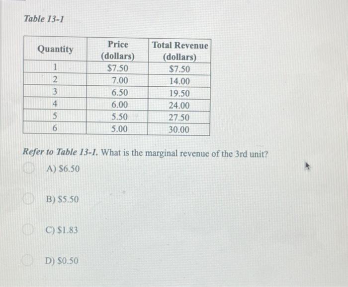 Solved Table 13-1 Refer to Table 13-1. What is the marginal | Chegg.com Solved Table 13-1 Refer to Table 13-1. What is the marginal | Chegg.com