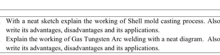 Solved With a neat sketch explain the working of Shell mold | Chegg.com
