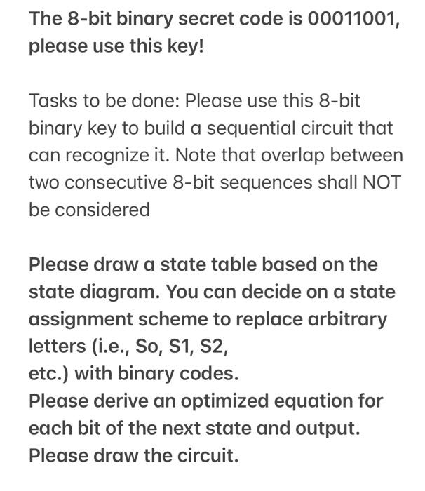 Solved The 8-bit binary secret code is 00011001, please use | Chegg.com