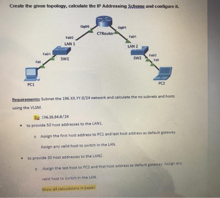 Solved Create the given topology, calculate the IP | Chegg.com