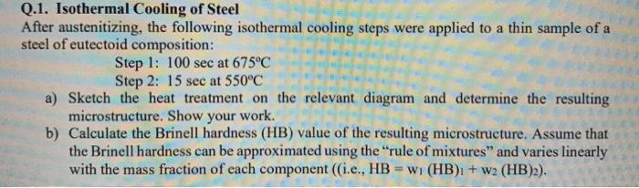 Solved Q.1. Isothermal Cooling of Steel After austenitizing, | Chegg.com