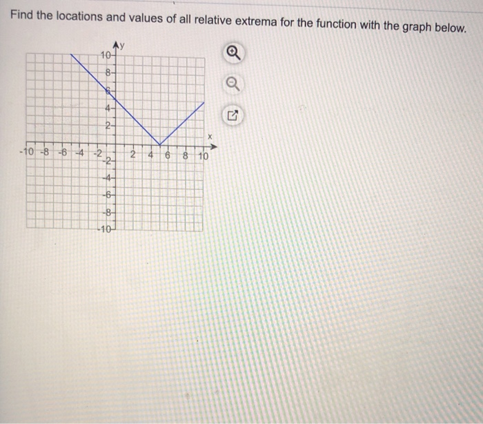 Solved Find the locations and values of all relative extrema | Chegg.com