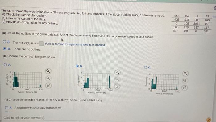 Solved The table shows the weekly income of 20 randomly | Chegg.com