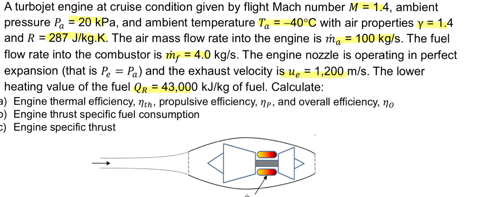 Solved A turbojet engine at cruise condition given by flight | Chegg.com