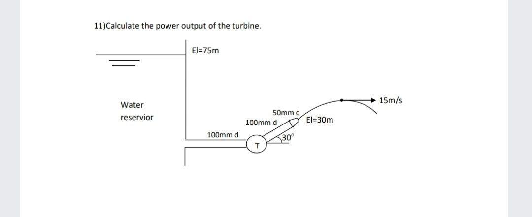 Solved 11)Calculate the power output of the turbine. El=75m | Chegg.com
