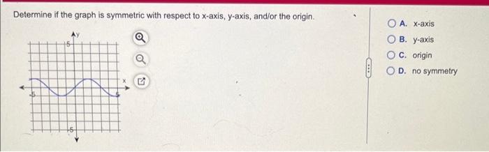Solved Determine if the graph is symmetric with respect to | Chegg.com