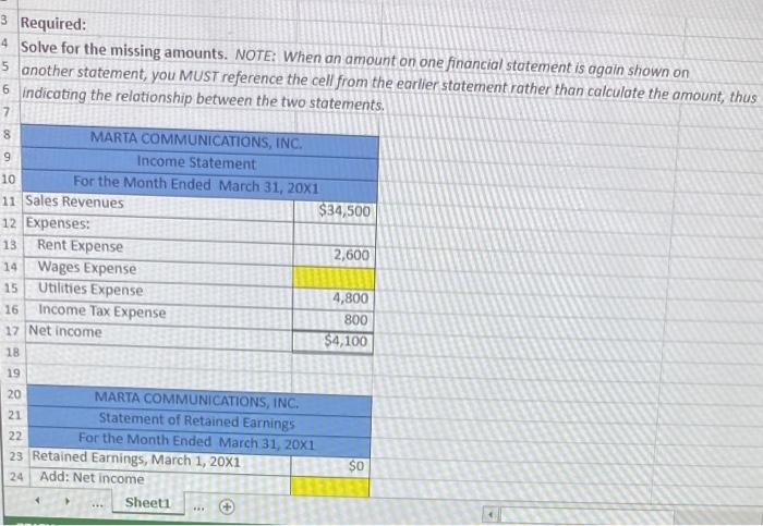 Solved 8 9 3 Required: 4 Solve for the missing amounts. | Chegg.com