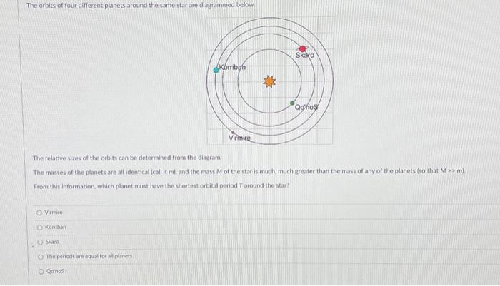 Solved The orbits of four different planets around the same | Chegg.com