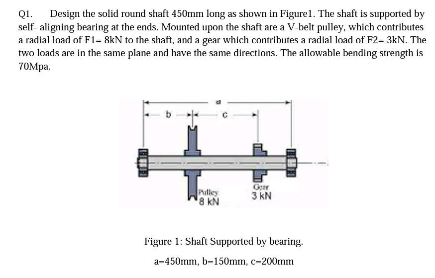 Solved Q1. Design the solid round shaft 450 mm long as shown | Chegg.com