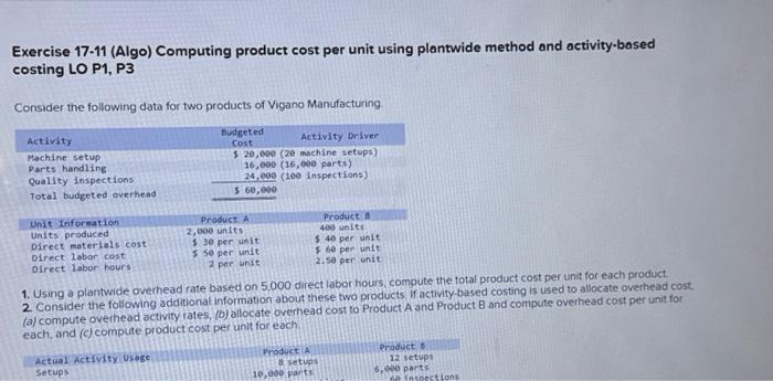 Solved Exercise 17-11 (Algo) Computing product cost per unit | Chegg.com