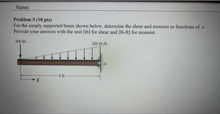 Solved Problem 5 (10 pts) For the simply supported beam | Chegg.com