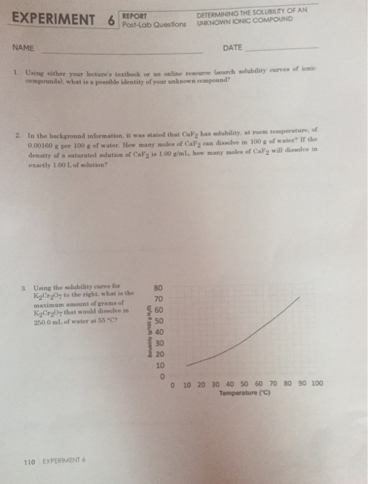 Solved EXPERIMENT 6 REPORT Data Sheet DETERMINING THE | Chegg.com