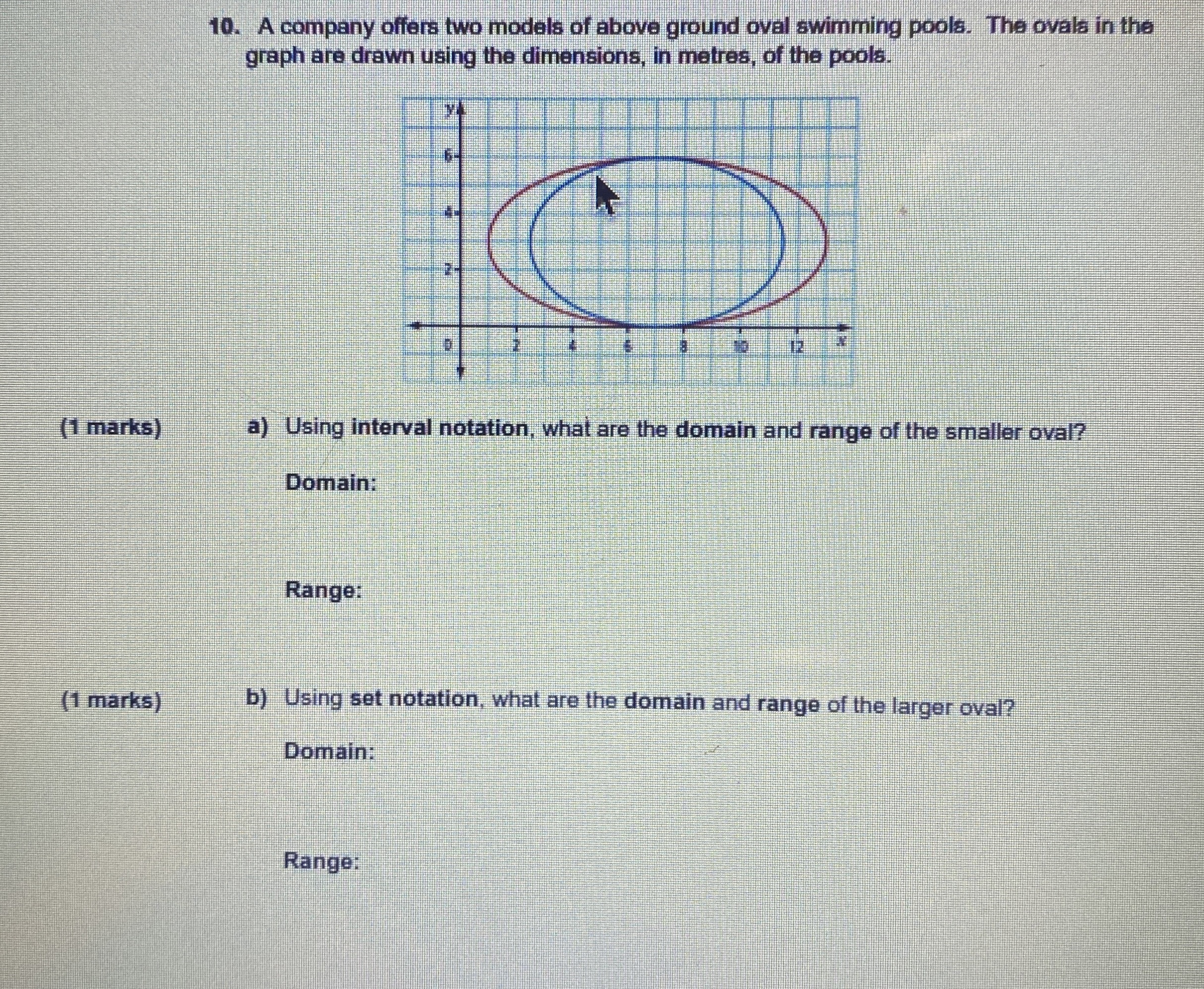 Solved A company offers two models of above ground oval | Chegg.com